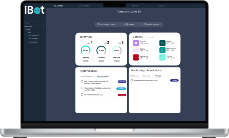 Ready to adopt iBot? – IRIS Inspection machines